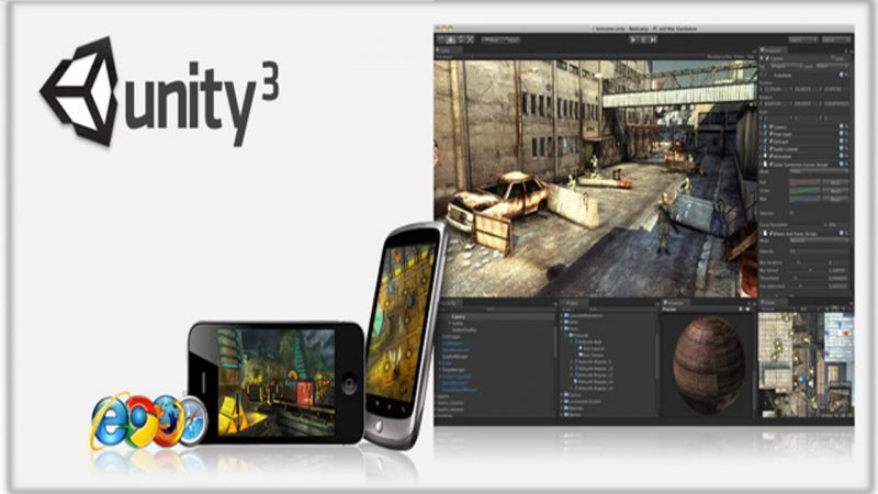 Unity3D là gì?