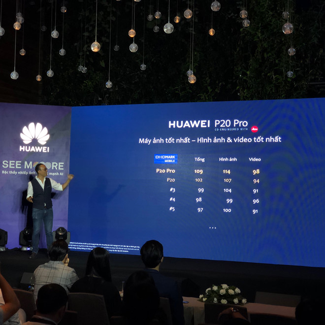 Huawei P20 Pro chính thức ra mắt: 3 camera Leica, chipset AI