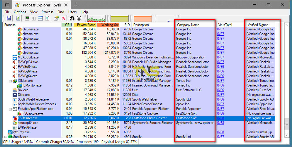 Cách kiểm tra virus toàn hệ thống Windows với VirusTotal kết hợp Process Explorer
