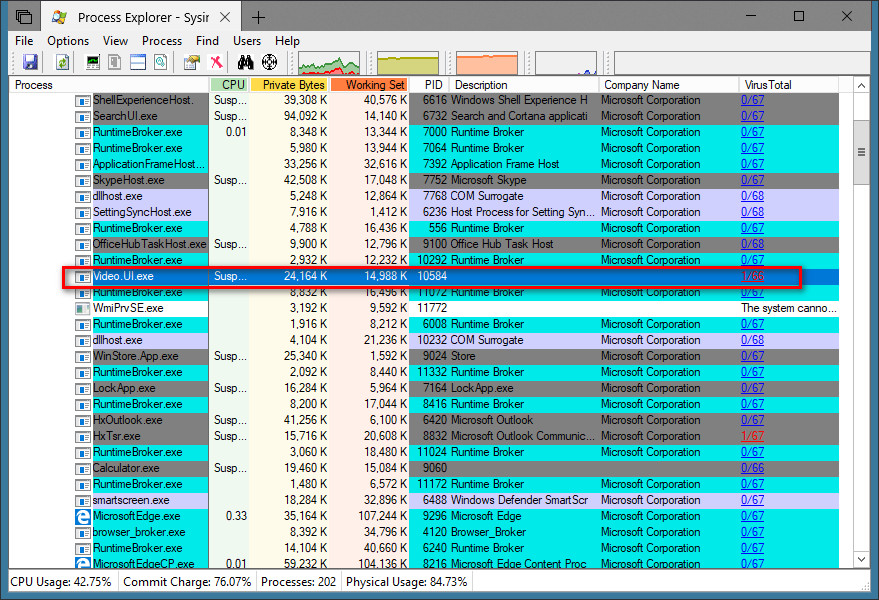 Cách kiểm tra virus toàn hệ thống Windows với VirusTotal kết hợp ...