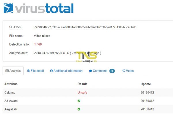 Cách kiểm tra virus toàn hệ thống Windows với VirusTotal kết hợp ...
