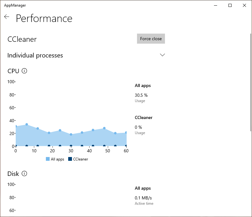 AppManager: Quản lý, gỡ bỏ nhanh ứng dụng trên Windows 10