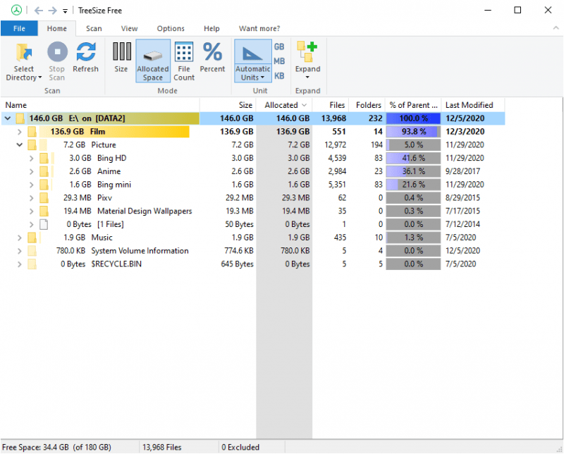 Những tính năng nổi bật của TreeSize Free