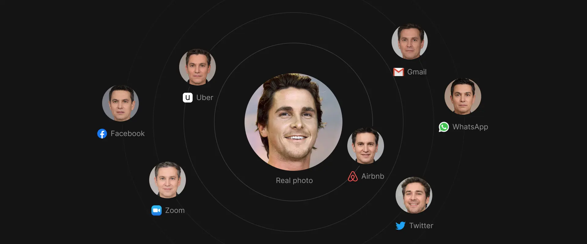 Cách tạo một nhân vật trông giống bạn, nhưng không phải bạn