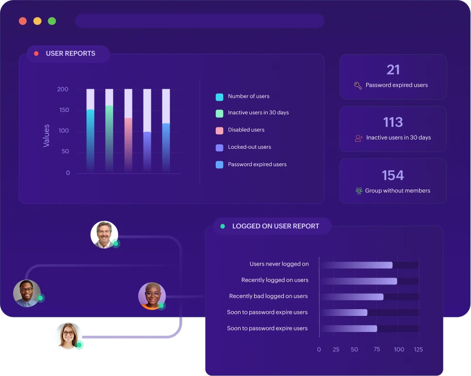 ManageEngine nâng cấp AD360 với tính năng Quản lý rủi ro và Xác thực đa nhiệm người dùng cục bộ ...